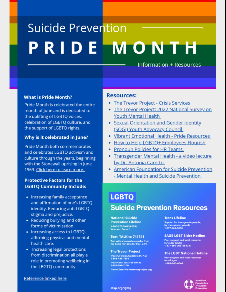 MDHHS Prevention Program Shares Pride Month Newsletter and Resources - ACMH